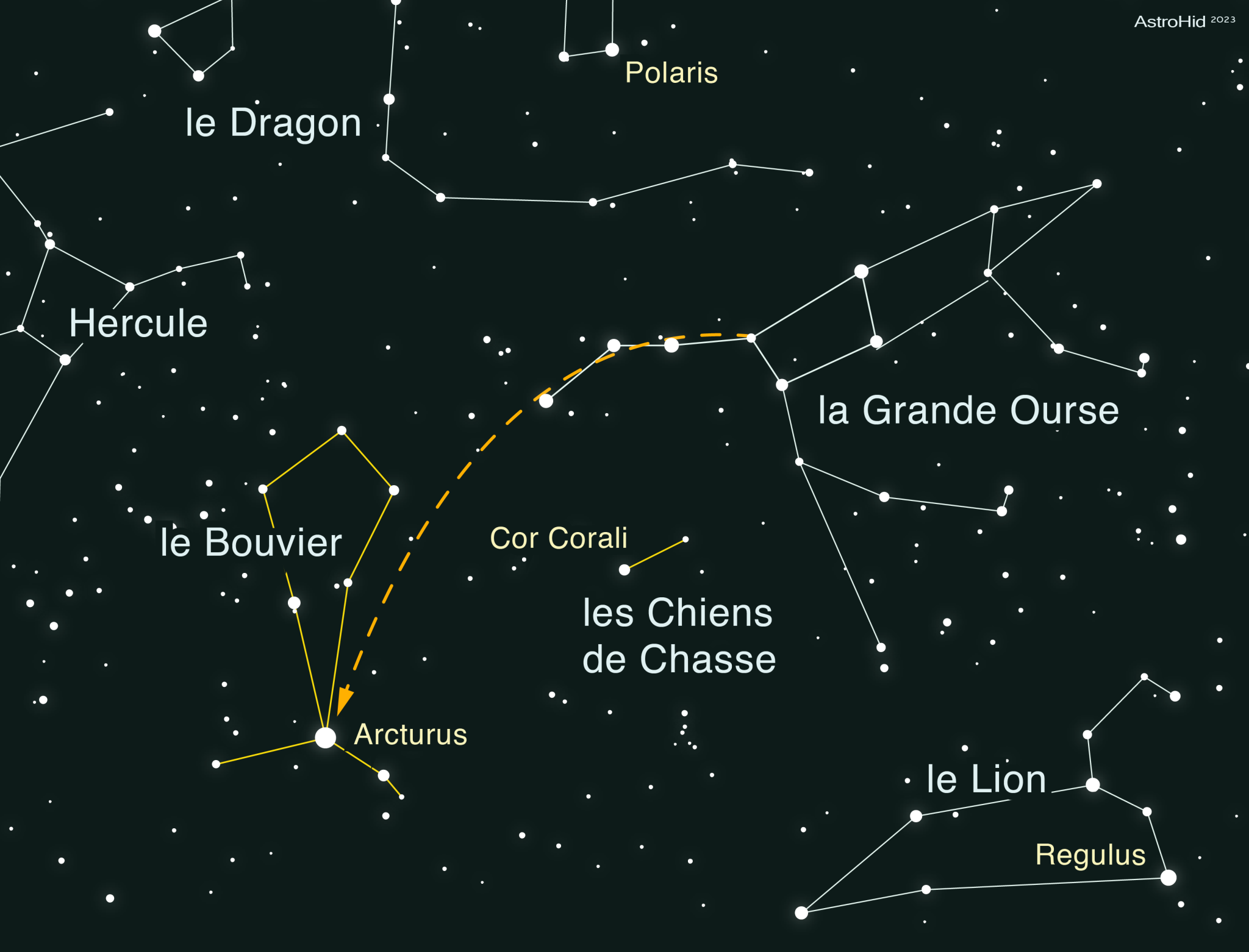 randonnée celeste constellation bouvier